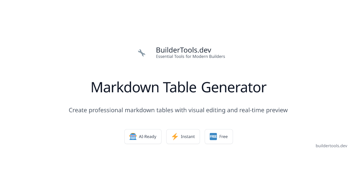Markdown Table Generator - Free & Fast | BuilderTools.dev